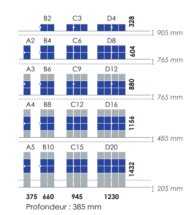 Bloc boite aux lettres Collectif Intérieur - Decayeux Languedoc